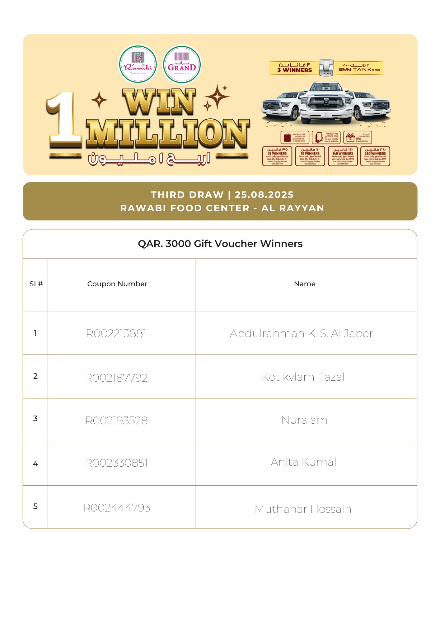 Rawabi Hypermarket - Qatar's Trusted Retailer Online